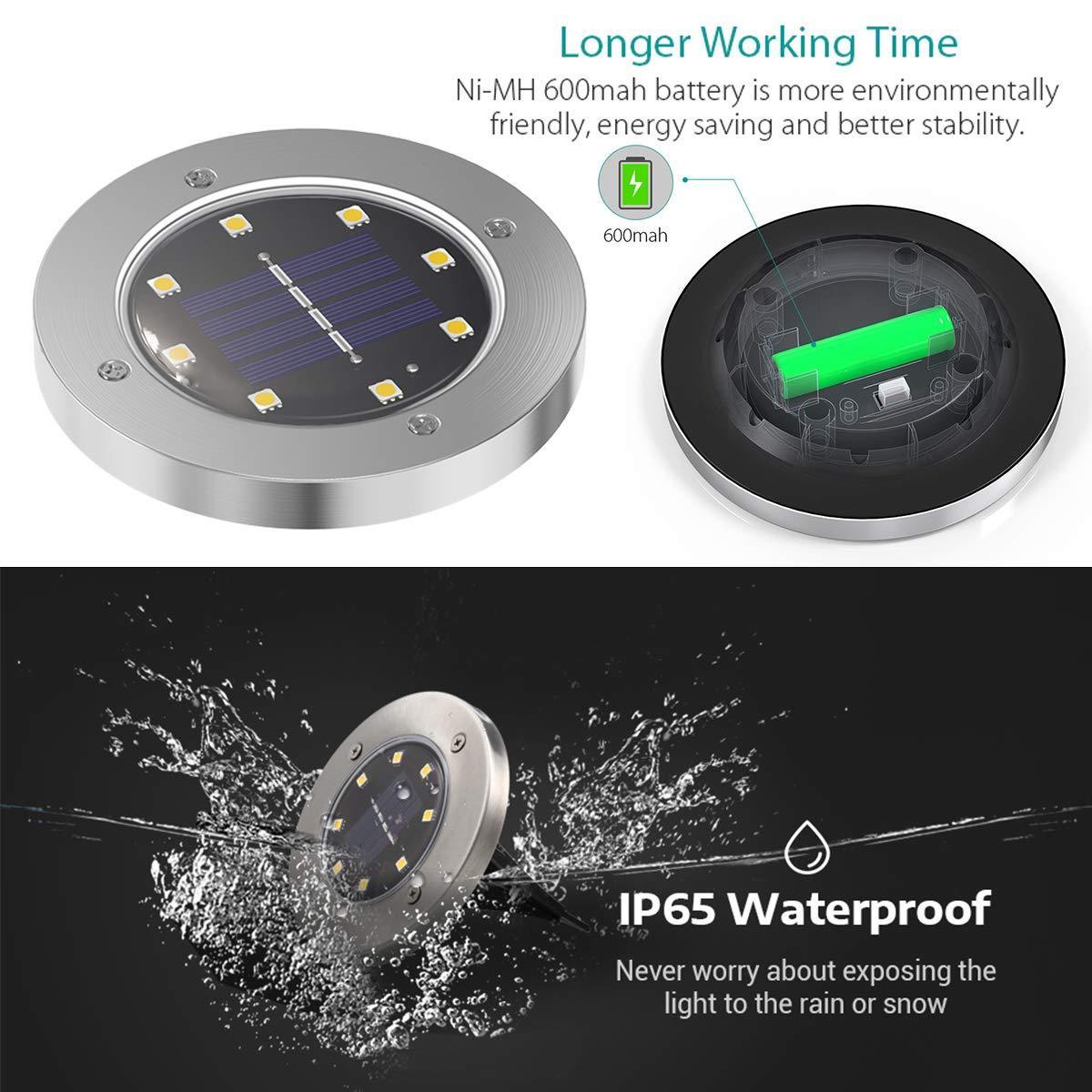 LED Solar Powered Waterproof Ground Lights – Housgift